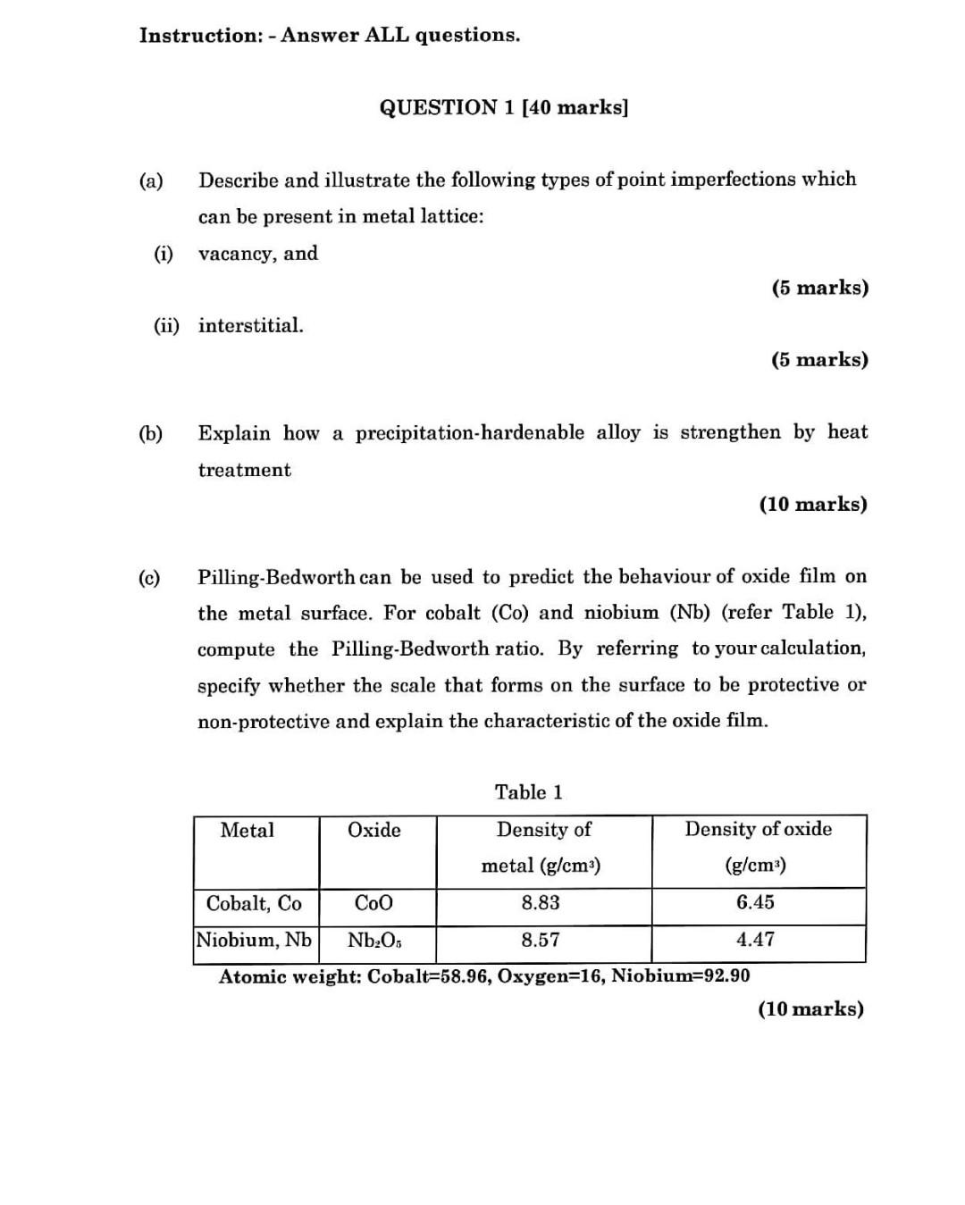 Solved Instruction: - Answer ALL questions. QUESTION 1 [40 | Chegg.com