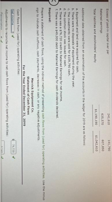 Solved Additional data obtained from an examination of the | Chegg.com