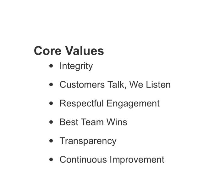 Solved these are aerospace precision core values, what are | Chegg.com