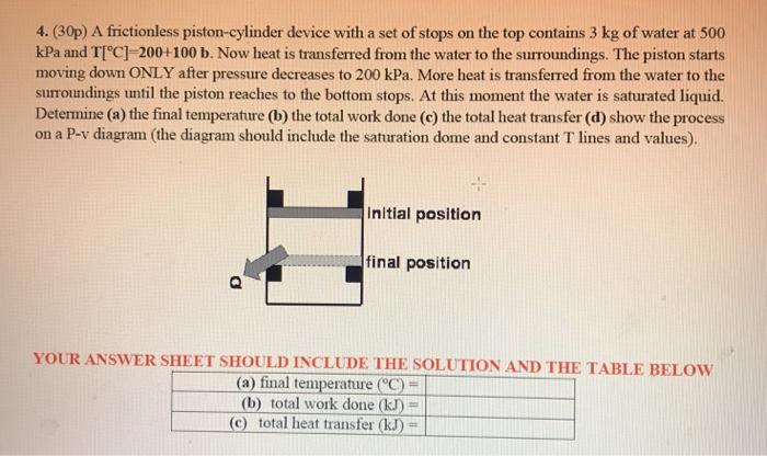 Solved 4. (30p) A frictionless piston-cylinder device with a | Chegg.com