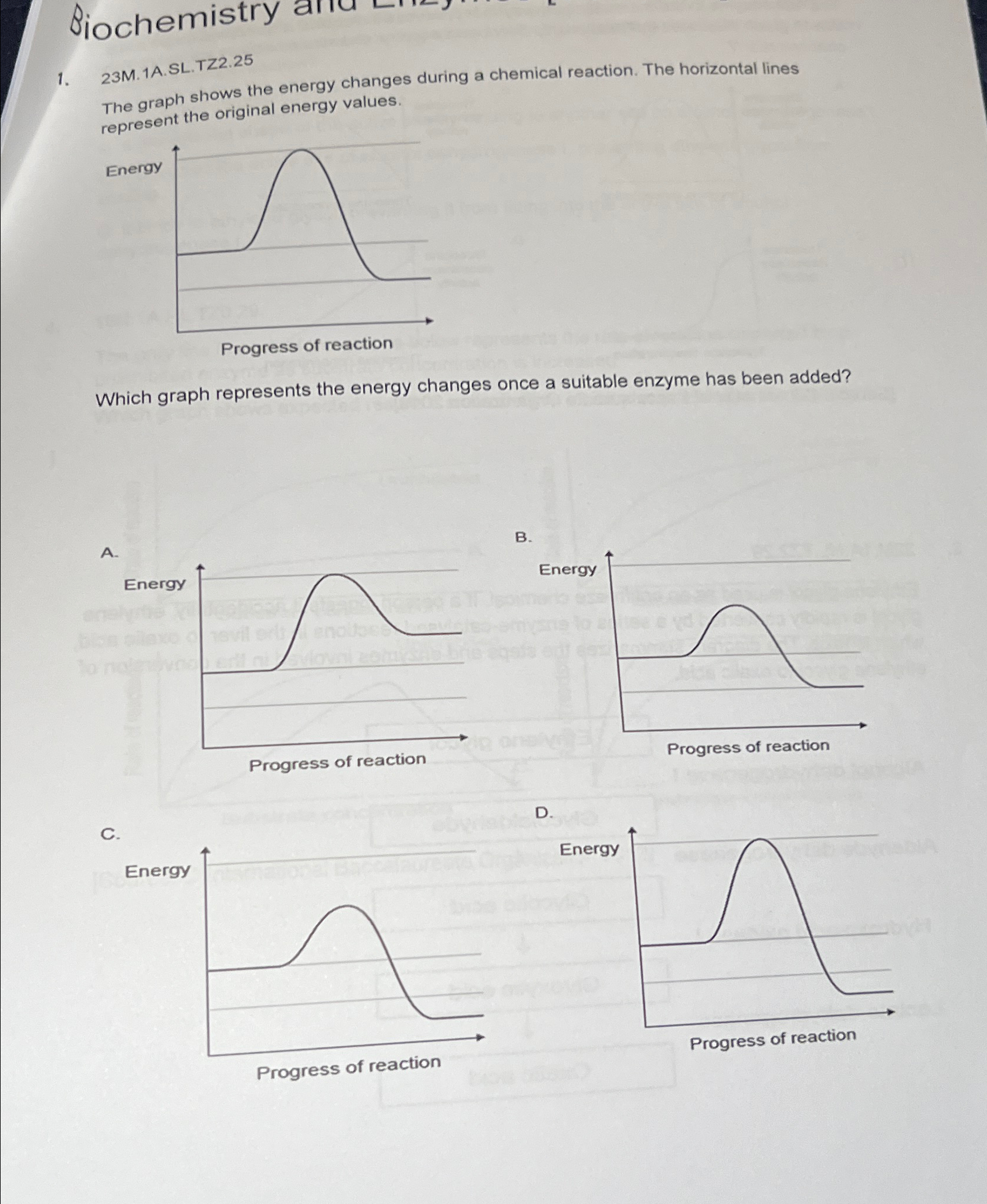 Solved 23 ﻿M. 1A.SL.TZ2.25The graph shows the energy changes | Chegg.com