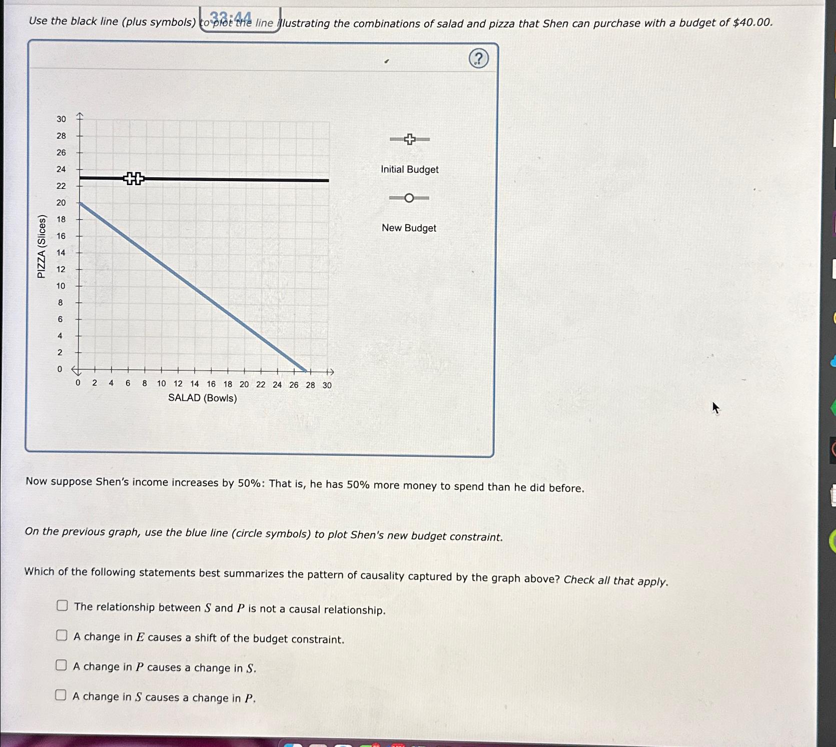 Solved Use the black line (plus symbols) ﻿to 3 ﻿pat the line | Chegg.com