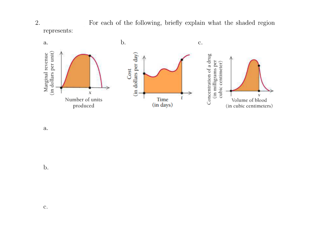 For each of the following, briefly explain what the | Chegg.com