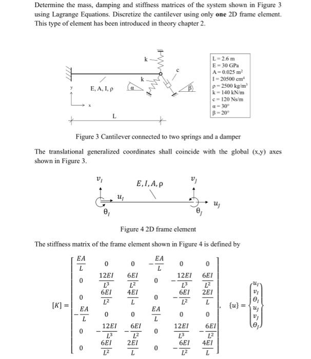 Solved Determine the mass, damping and stiffness matrices of | Chegg.com
