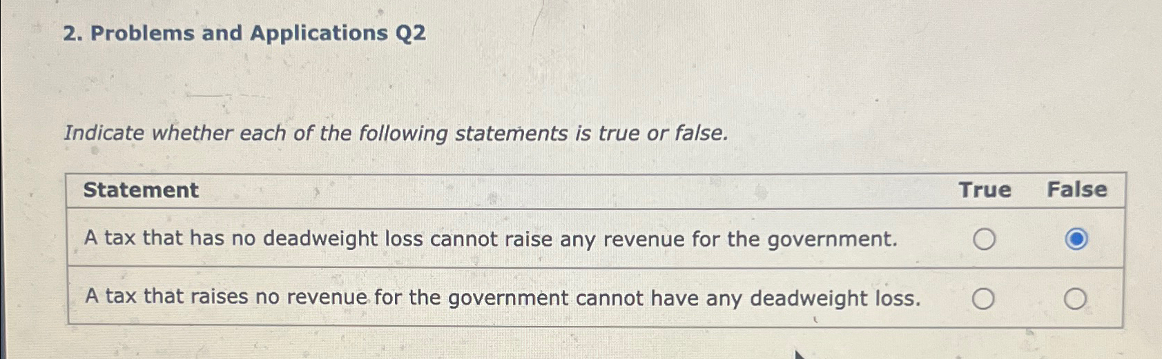Solved Problems and Applications Q2Indicate whether each of | Chegg.com