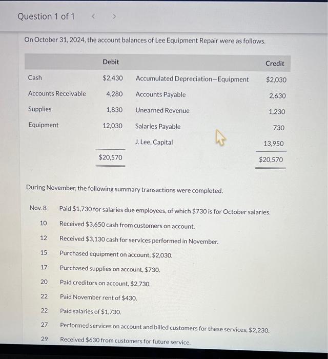 Solved On October 31, 2024, the account balances of Lee | Chegg.com