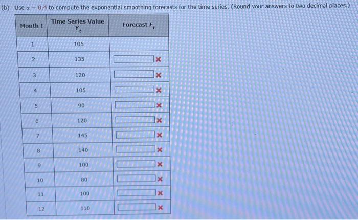 Solved (b) Use α=0.4 to compute the exponential smoothing | Chegg.com