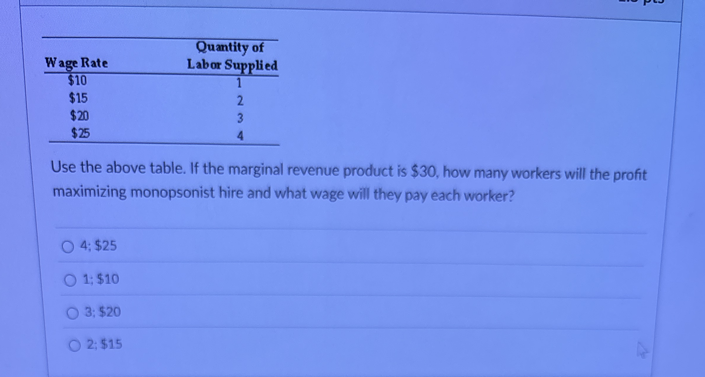 Solved \table[[Wage Rate,\table[[Quantity of],[Labor | Chegg.com