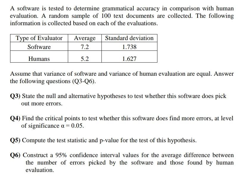 Solved A software is tested to determine grammatical | Chegg.com