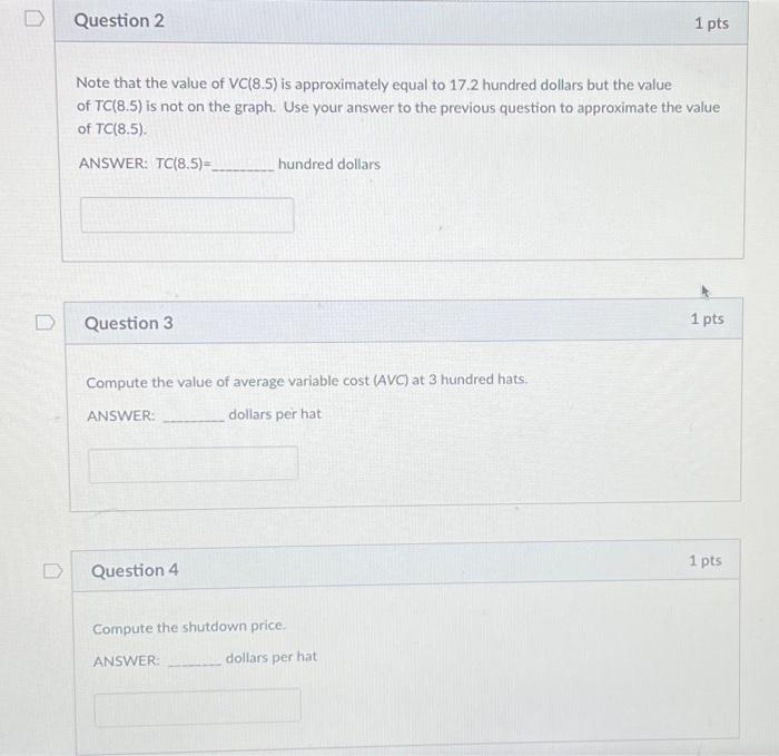 Solved quantity (in hundreds of hats)Note that the value of | Chegg.com