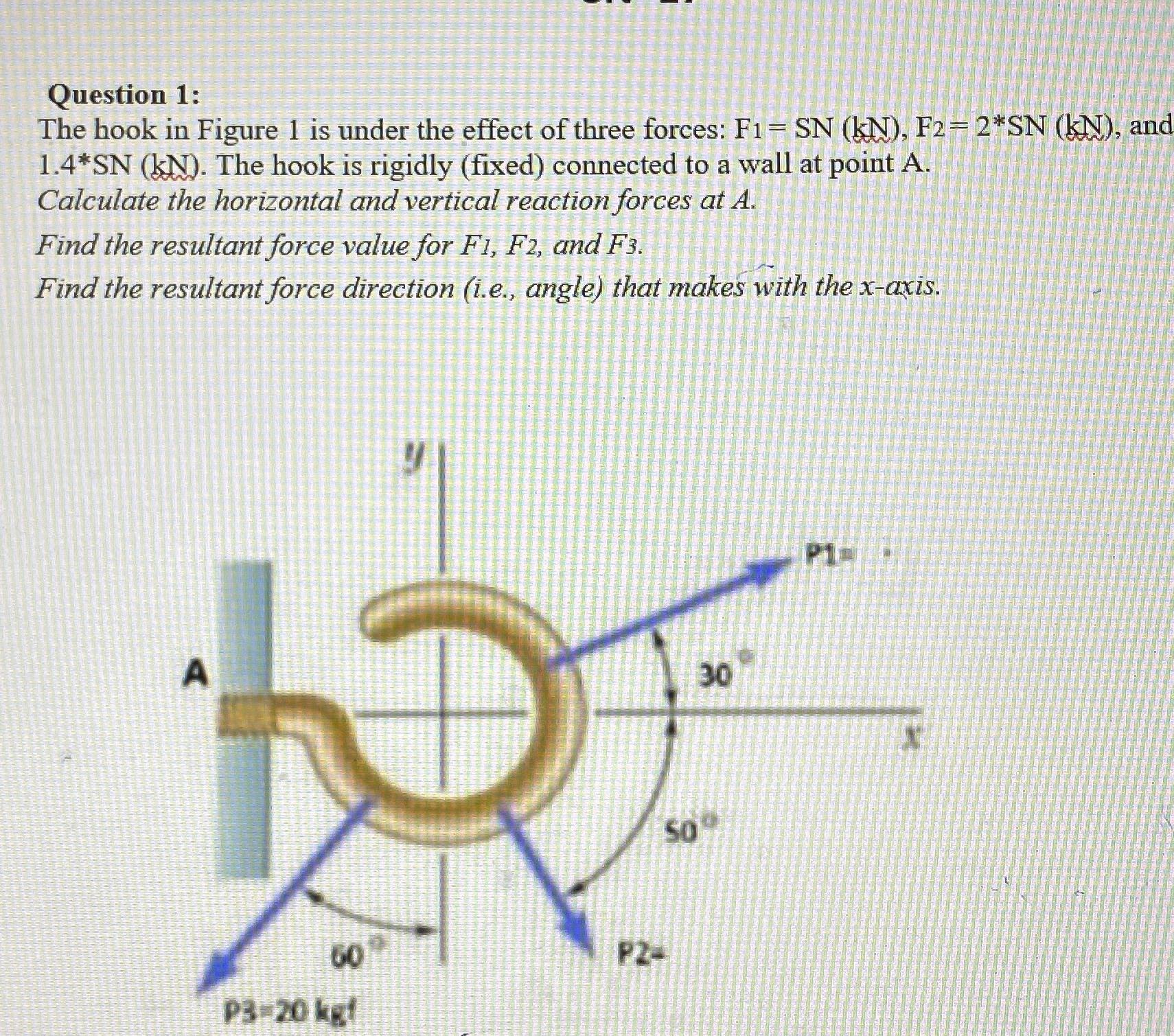 Solved Question 1:The hook in Figure 1 ﻿is under the effect | Chegg.com