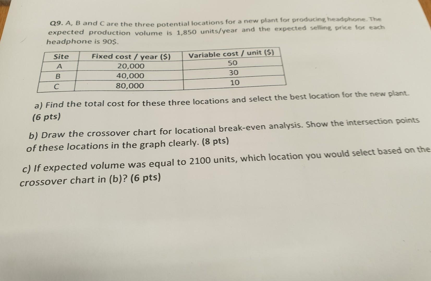 Solved Q9. A, B and C are the three potential locations for | Chegg.com