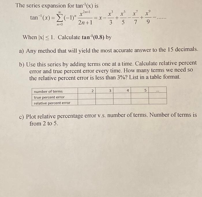 Solved The series expansion for tan−1(x) is | Chegg.com