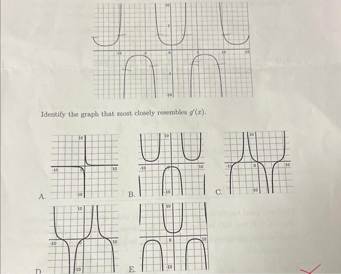 Solved Identify the graph that most closely resembles g′(x). | Chegg.com