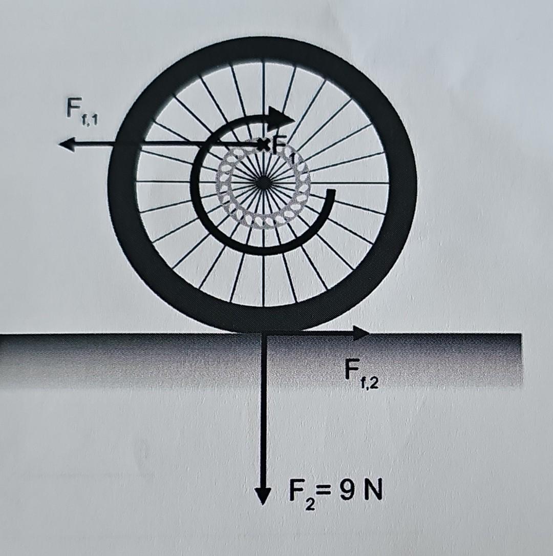 A suspended bicycle wheel spins near a horizontal | Chegg.com