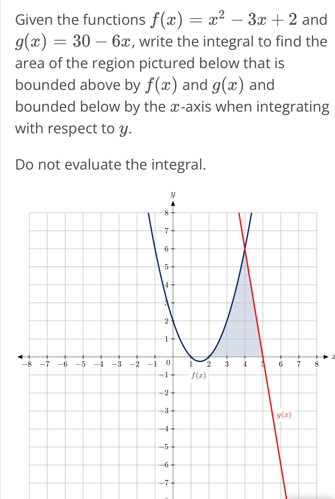 Solved Given the functions f(x)=x2-3x+2 ﻿and g(x)=30-6x, | Chegg.com