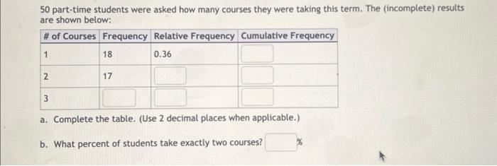 Solved 50 part-time students were asked how many courses | Chegg.com