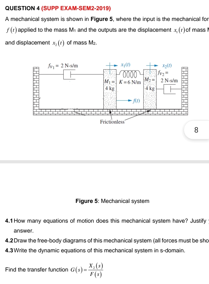 Solved QUESTION 4 (SUPP EXAM-SEM2-2019)A mechanical system | Chegg.com
