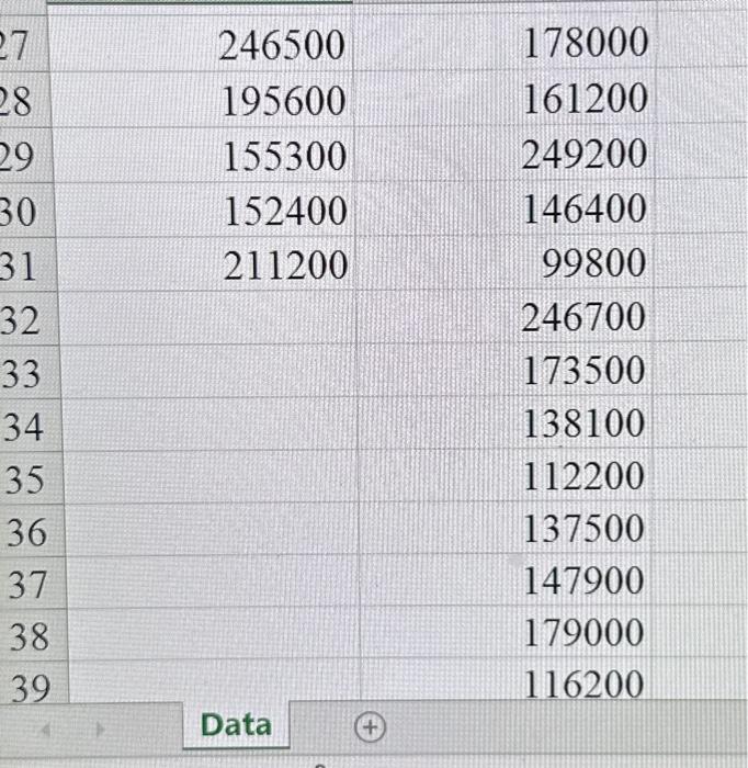 Solved 2. Part C is Extra Credit (10 points) Home values | Chegg.com