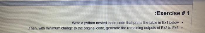 Solved Exercise 1 Write A Python Nested Loops Code That 1430
