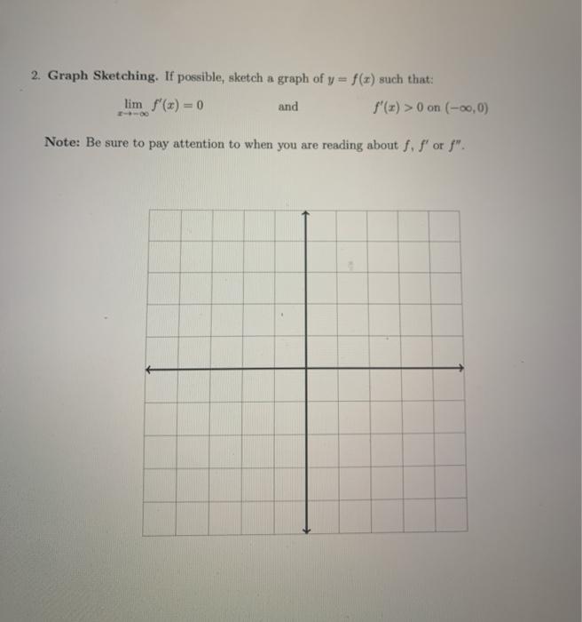 Solved 2. Graph Sketching. If possible, sketch a graph of y | Chegg.com