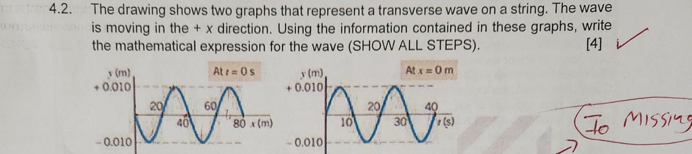 Solved 4.2. ﻿The drawing shows two graphs that represent a | Chegg.com