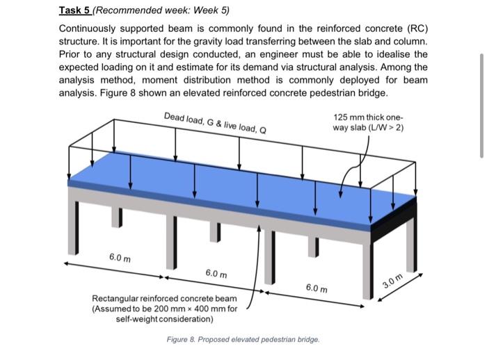 Solved Task 5 (Recommended week: Week 5) Continuously | Chegg.com