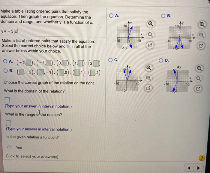 Solved Make a table listing ordered pairs that satisfy the | Chegg.com