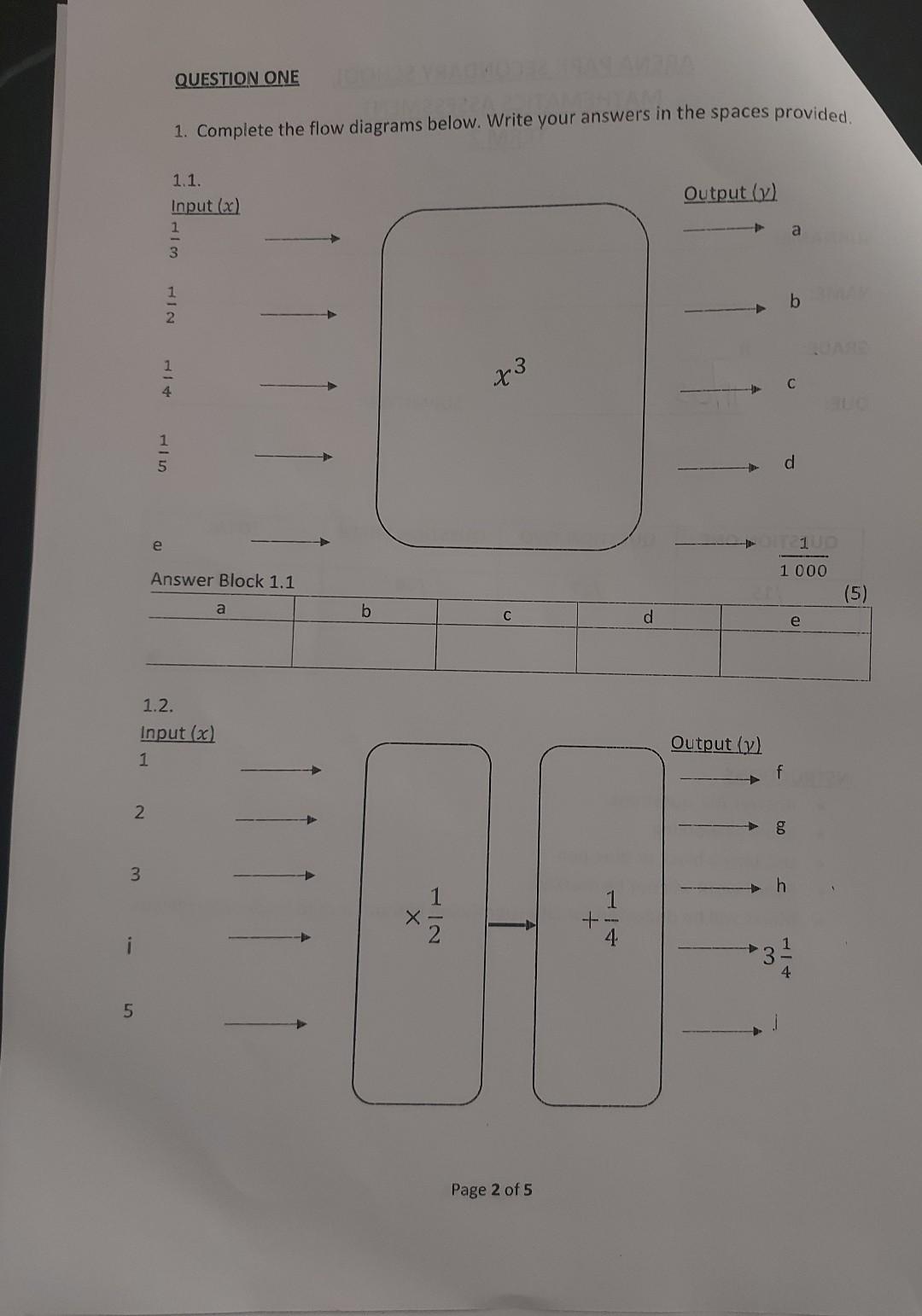 Solved QUESTION ONE 1. Complete the flow diagrams below. | Chegg.com