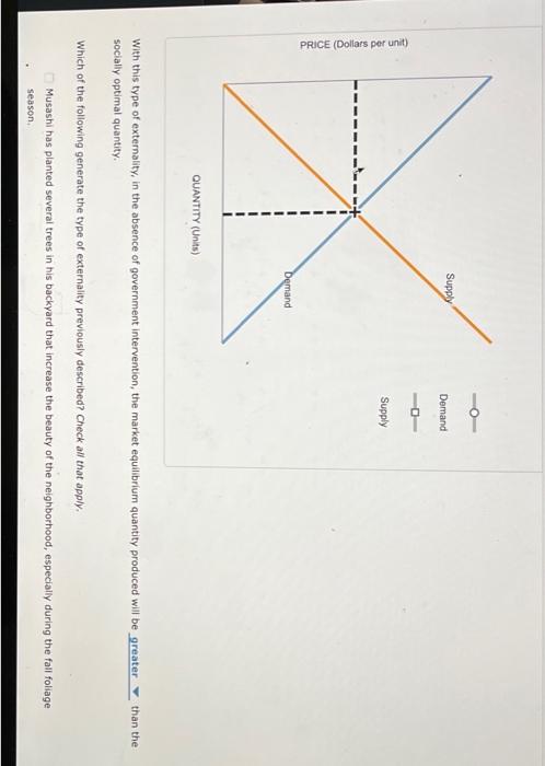 Solved An externality arises when a firm or person engages | Chegg.com