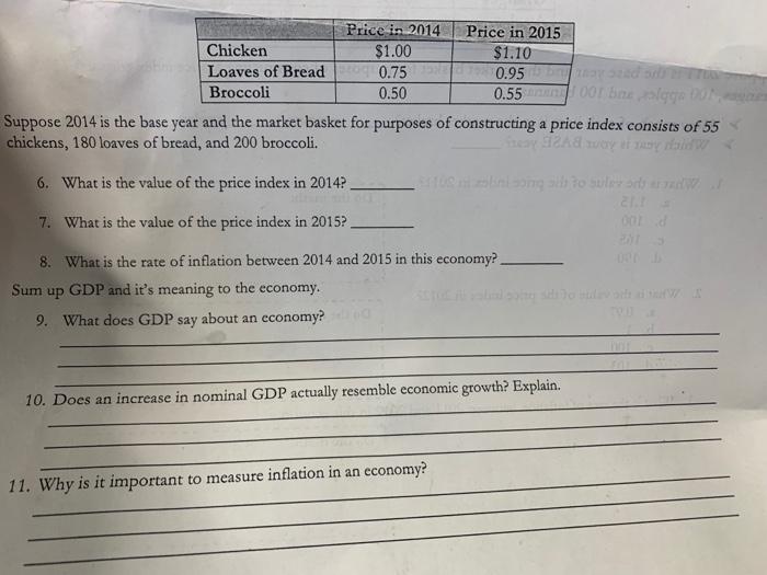 Solved Suppose 2014 is the base year and the market basket | Chegg.com Solved Suppose 2014 is the base year and the market basket | Chegg.com