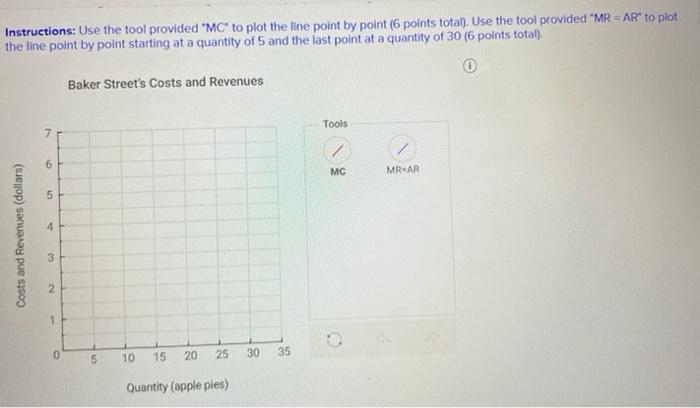 Solved The table below shows the total cost (TC) and | Chegg.com