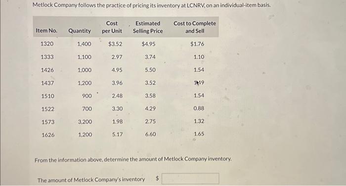 Solved Metlock Company follows the practice of pricing its | Chegg.com
