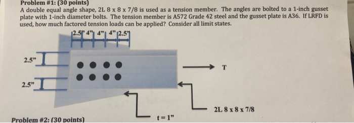 Solved Problem #1: (30 points) A double equal angle shape, | Chegg.com