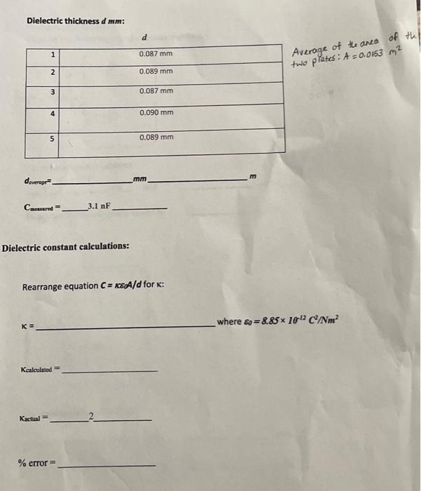 Solved Dielectric thickness d mm: doveope = mm m Cmetured = | Chegg.com