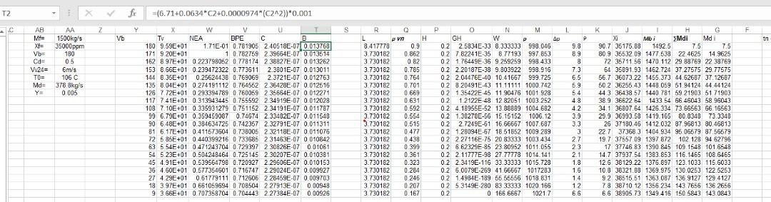 Solved Convert this table on excel (to MATLAB) and show all | Chegg.com