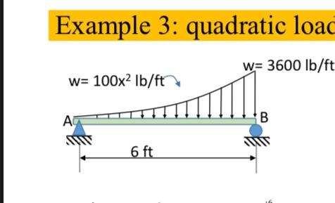 Solved please explain step by step how to find quadratic | Chegg.com