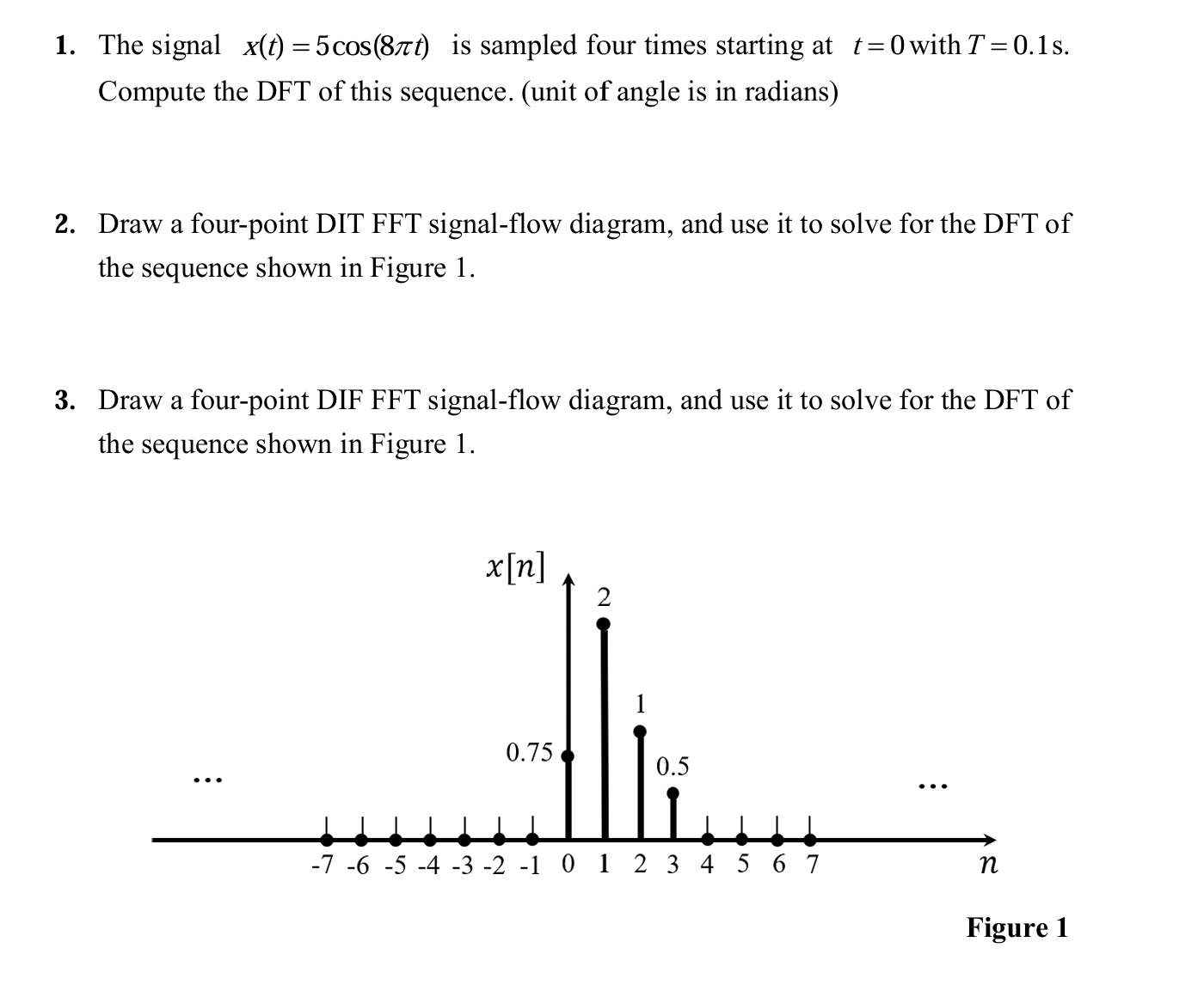 Solved The signal x(t)=5cos(8πt) ﻿is sampled four times | Chegg.com