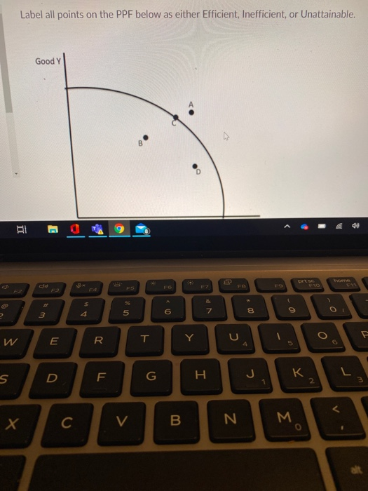 Solved Label all points on the PPF below as either | Chegg.com