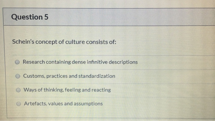 Solved Question 5 Schein's concept of culture consists of: e | Chegg.com