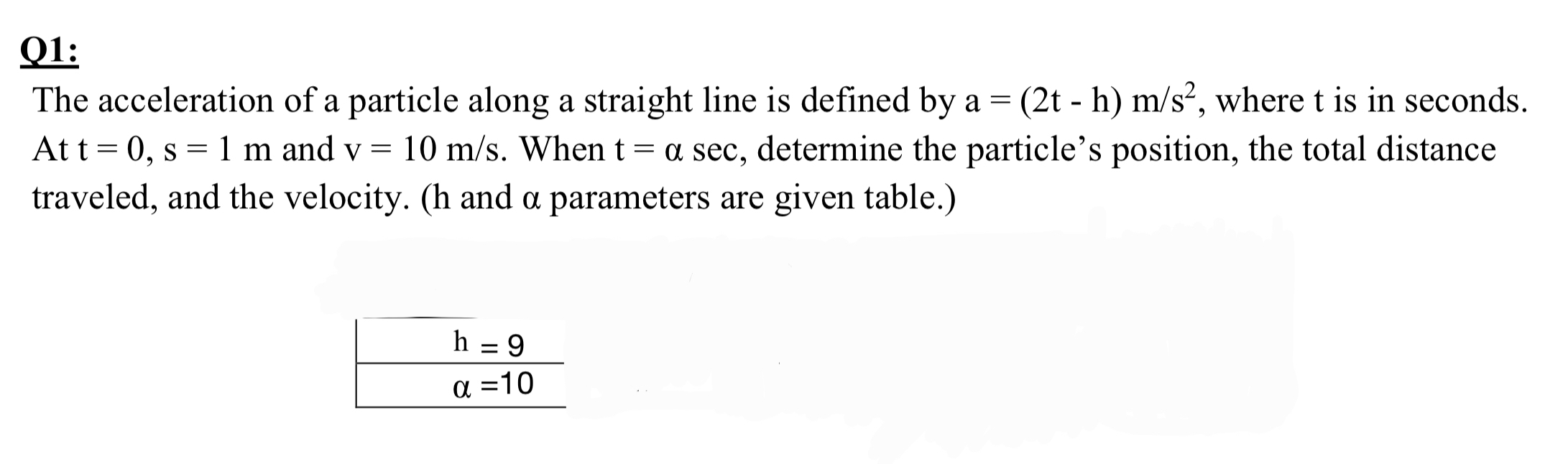 Solved Q1:The acceleration of a particle along a straight | Chegg.com