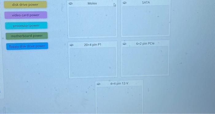 Solved disk drive power video card power processor power | Chegg.com