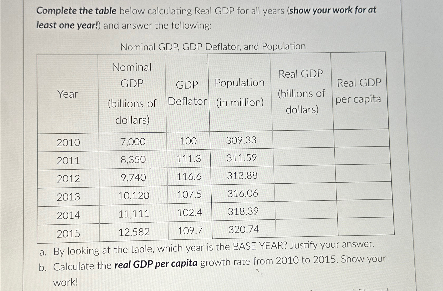 Solved Complete the table below calculating Real GDP for all | Chegg.com