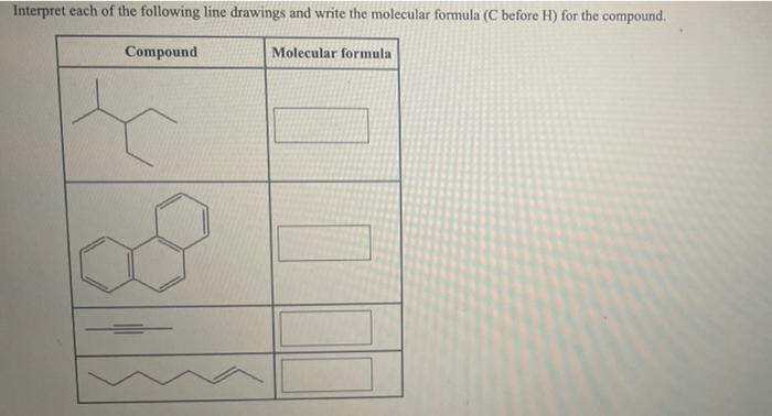 Solved Interpret each of the following line drawings and | Chegg.com