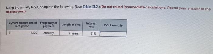 Solved Using the annuity table, complete the following. (Use | Chegg.com