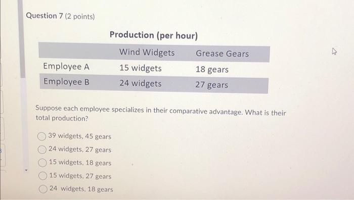 Solved Question 7 ( 2 points) Production (per hour) Suppose | Chegg.com