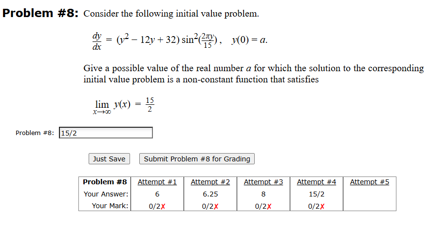 Solved Consider the following initial value problem.dydx | Chegg.com