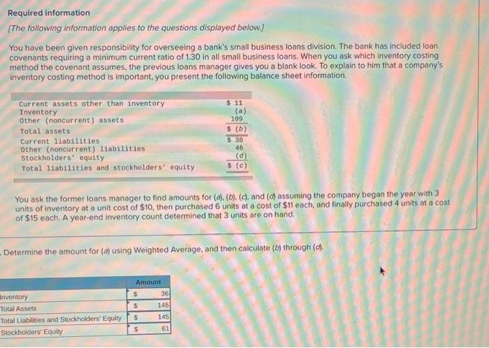 Solved Requite mormation [The following information applies | Chegg.com Solved Requite mormation [The following information applies | Chegg.com