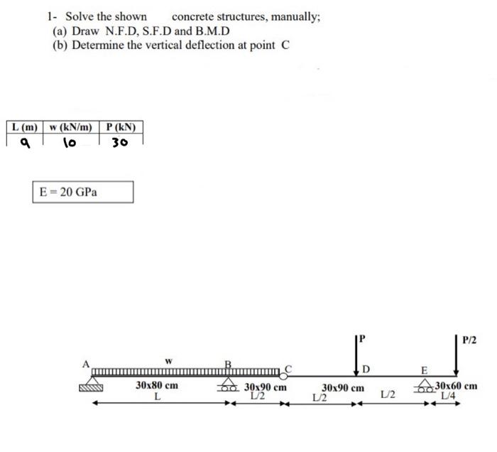 Solved 1- Solve the shown concrete structures, manually; (a) | Chegg.com