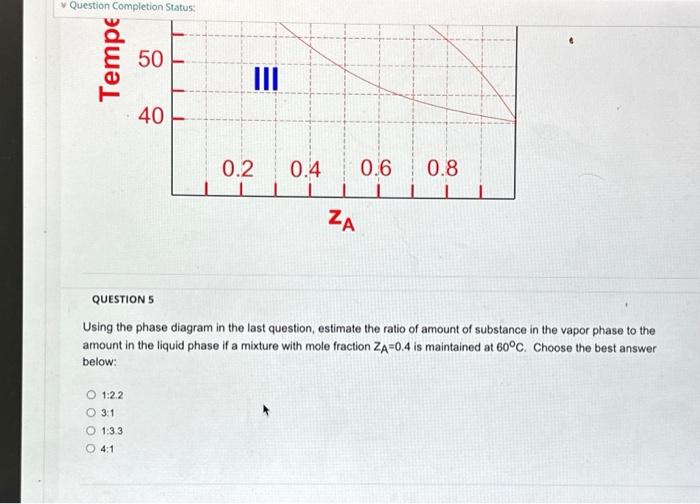Determining Vapor Composittion From Phase Diagrams Solved Us